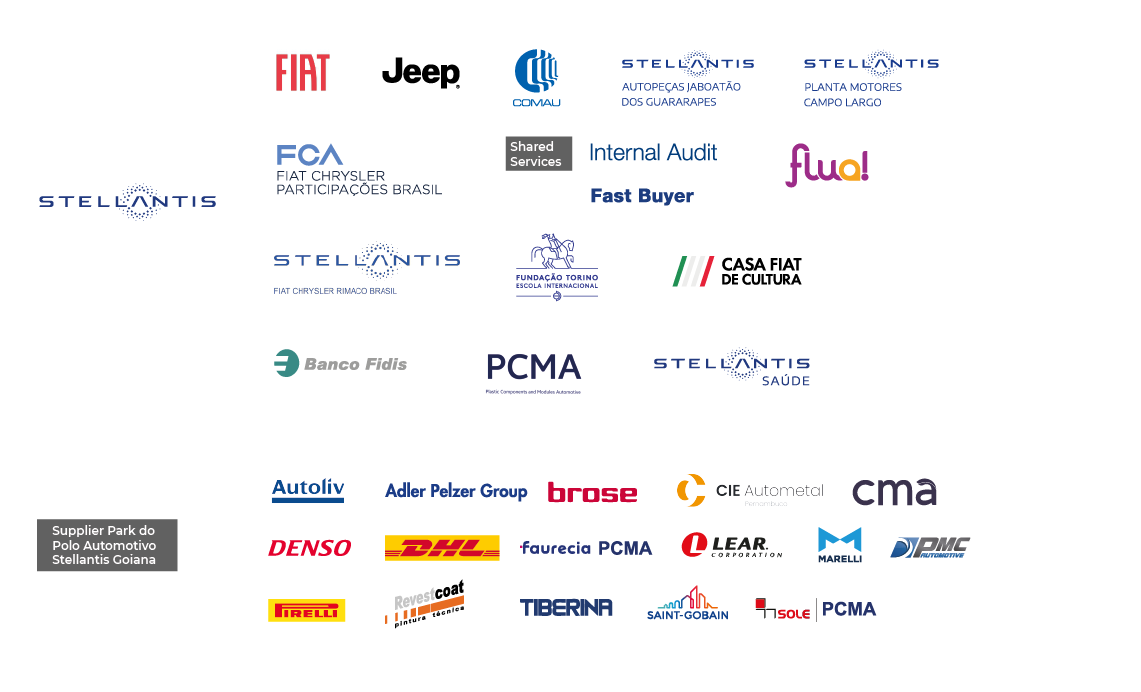 Quem somos - Stellantis Saúde