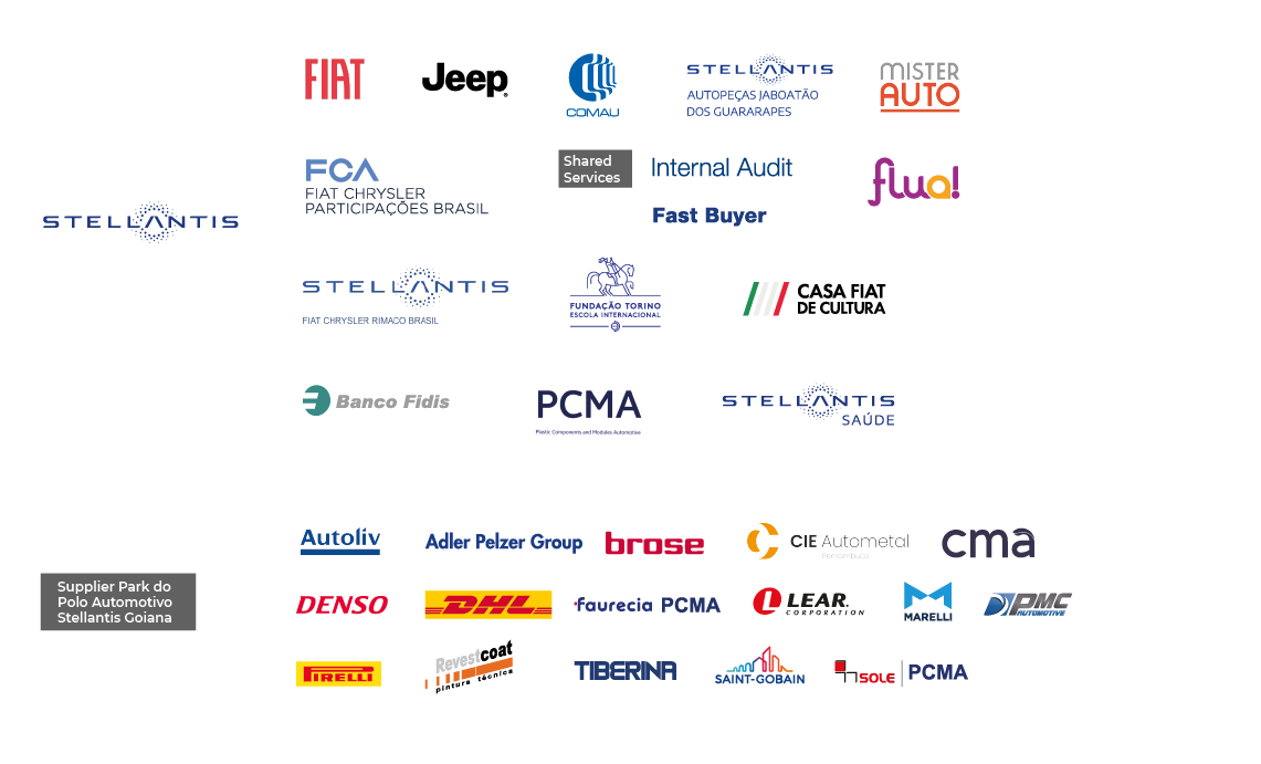 Quem somos - Stellantis Saúde